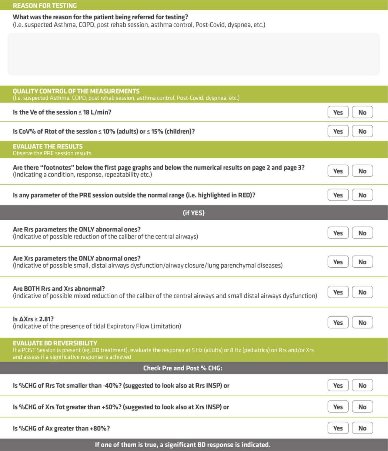 How to evaluate the results of an oscillometry test - Restech